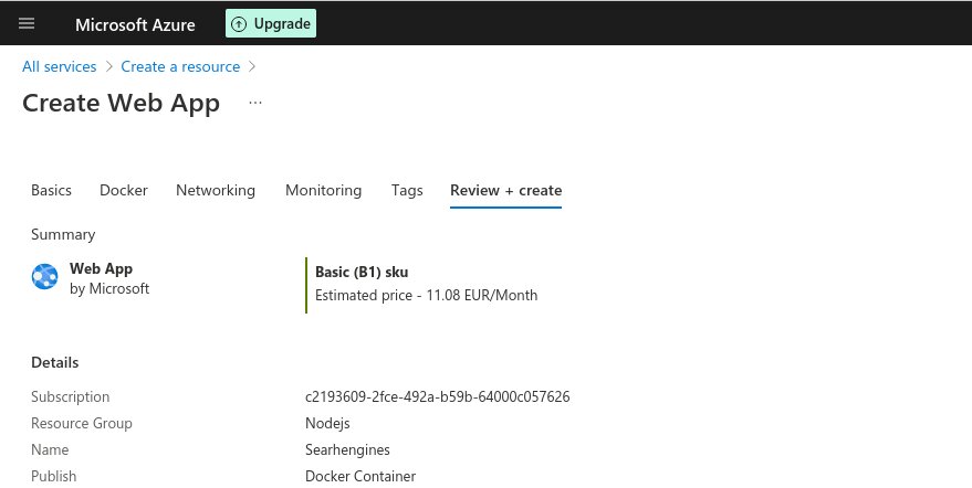 Deploying A Nodejs Application Into Azure Part 2 Web App For Containers Techtimejourney